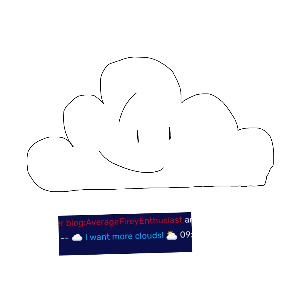 Cloudy | Fandom
