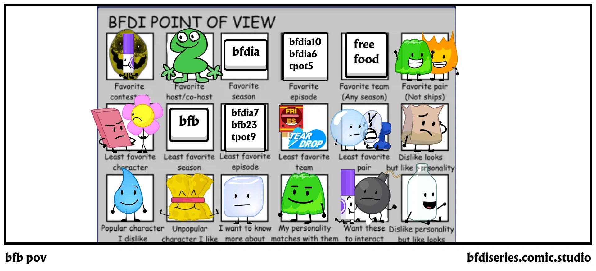 my thoughts on bfdi | Fandom