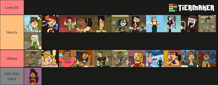 Total drama hero’s vs villains 2 (all stars 2) episode 2 “why are you a all star” (quote by ...