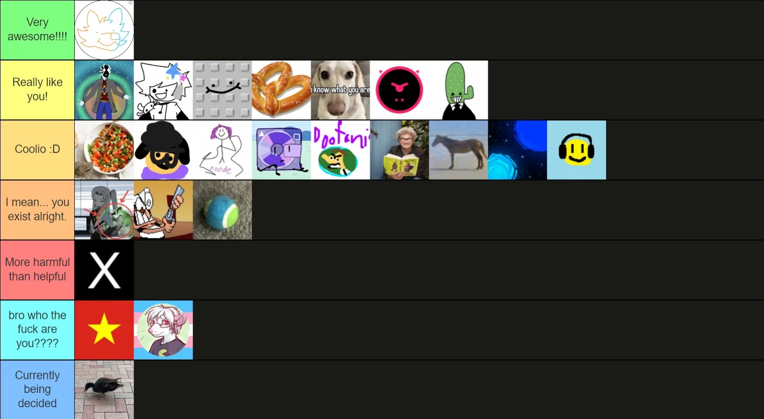 JToH WIki Users Community Tier List: Episode 17 (Harry the uh person ...