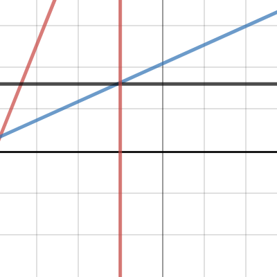 Dragon-Human age Conversion | Fandom