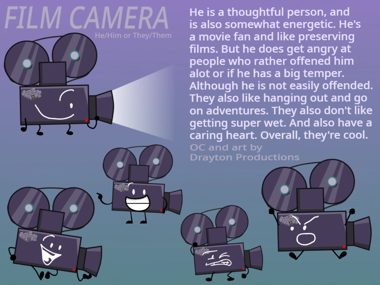 Make Fanart of my OC | Fandom