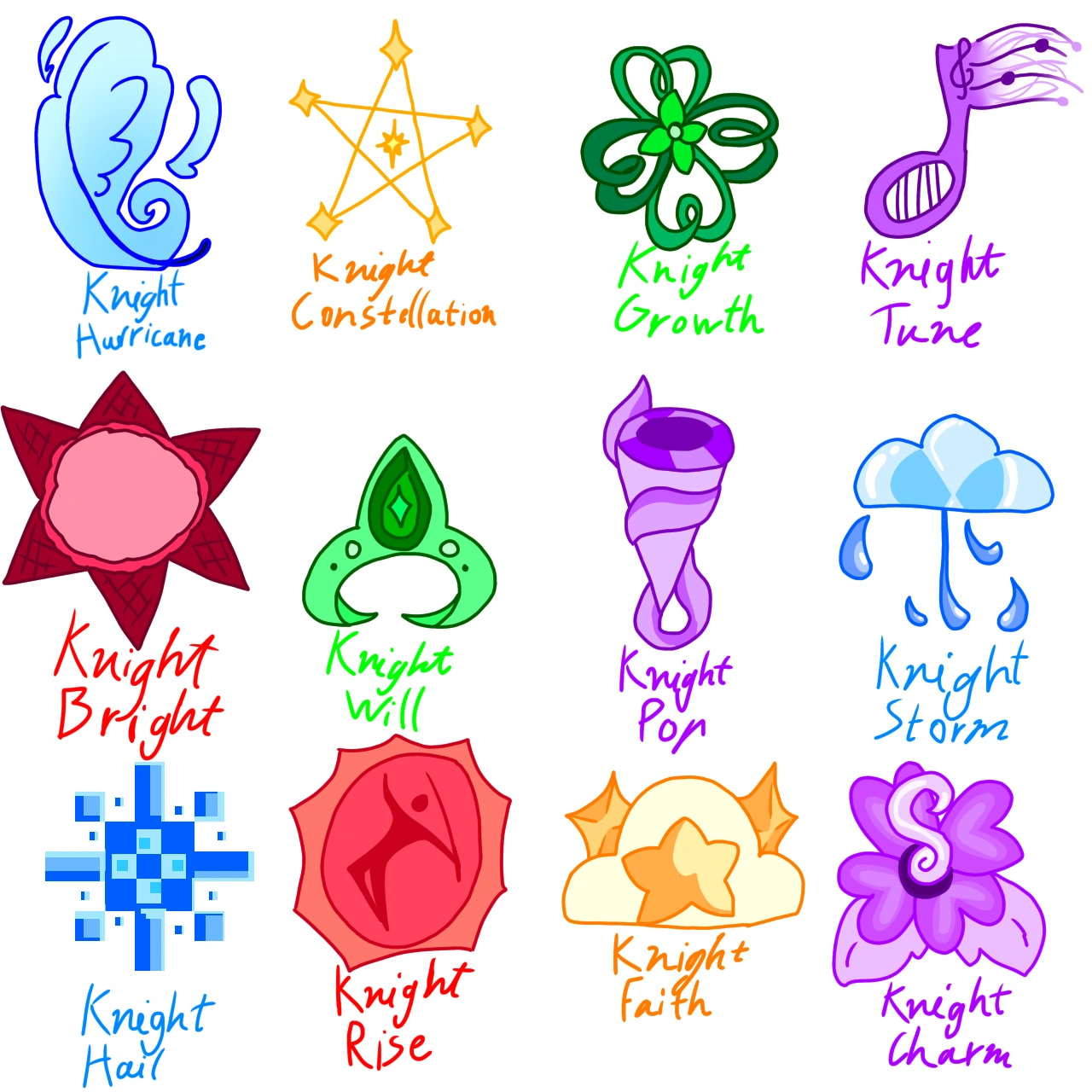 The Knights Transformation symbols! | Fandom