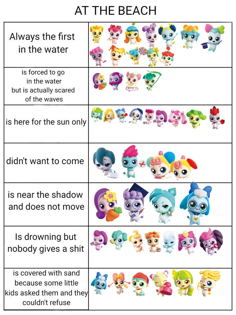 Emotion Teeniepings at the beach! | Fandom