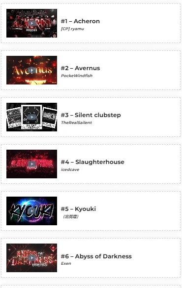 Noticias Demonlist! | Fandom