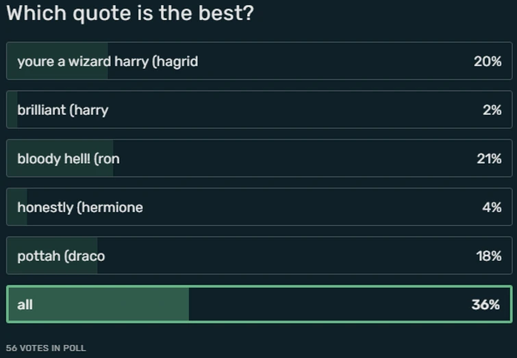 Why Fandom