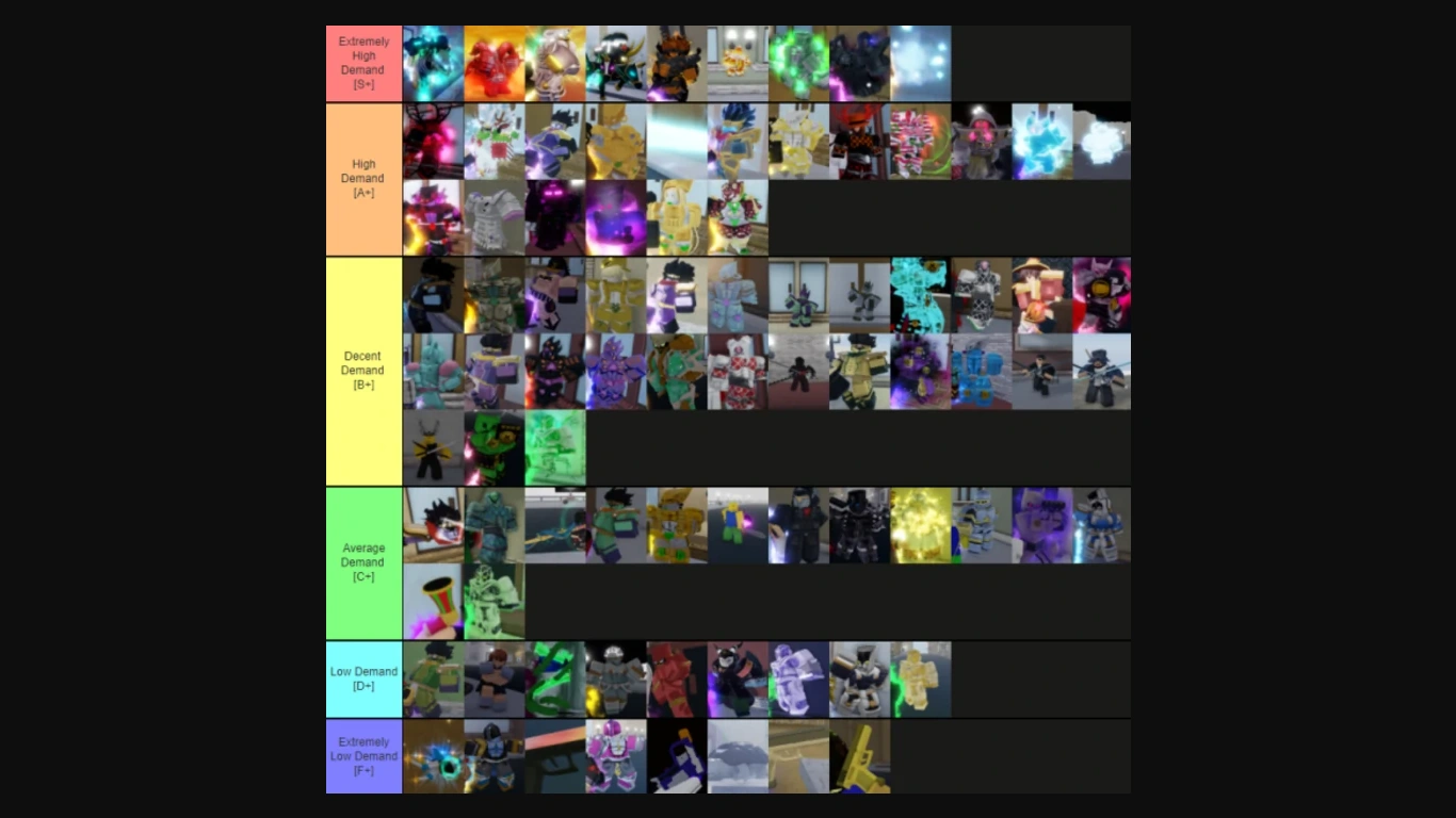 Trading cursed aero (top of average demand) | Fandom