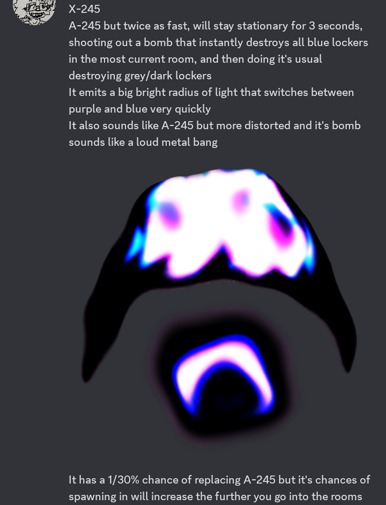 Fanmade Entity Concept: X-245 | Fandom