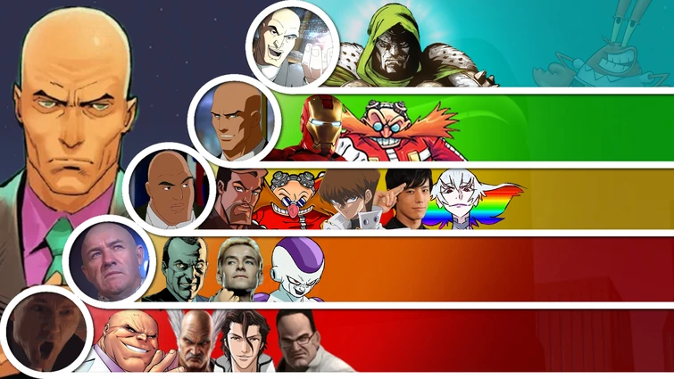 Cake Thief Matchup Tier List | Fandom