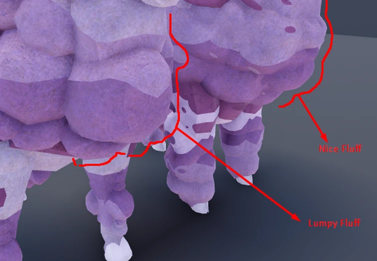 Discuss Everything About Creatures of Sonaria Wiki | Fandom