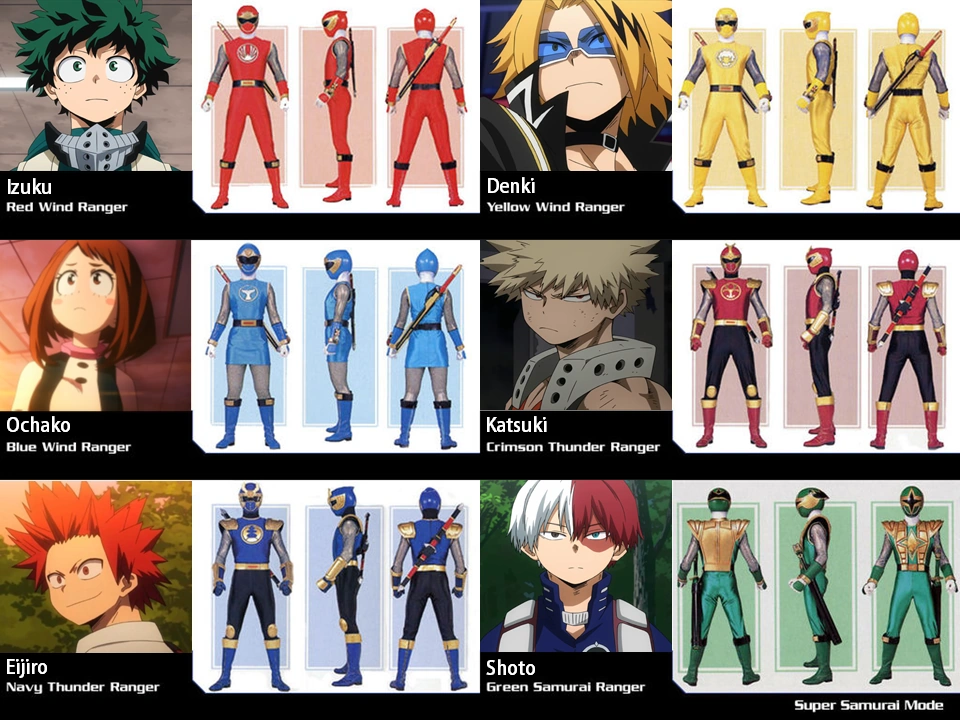 My Hero Academia/Power Rangers Ninja Storm | Fandom