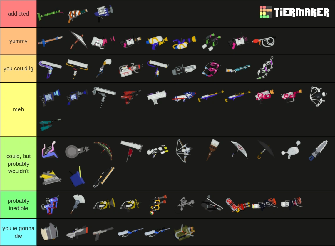splatoon 3 weapon tier list based on how edible they are | Fandom