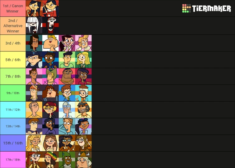 All TD My Ways (2023 Edition) | Fandom