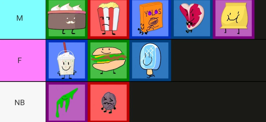 Bfdi mini delicious gender headcanons | Fandom