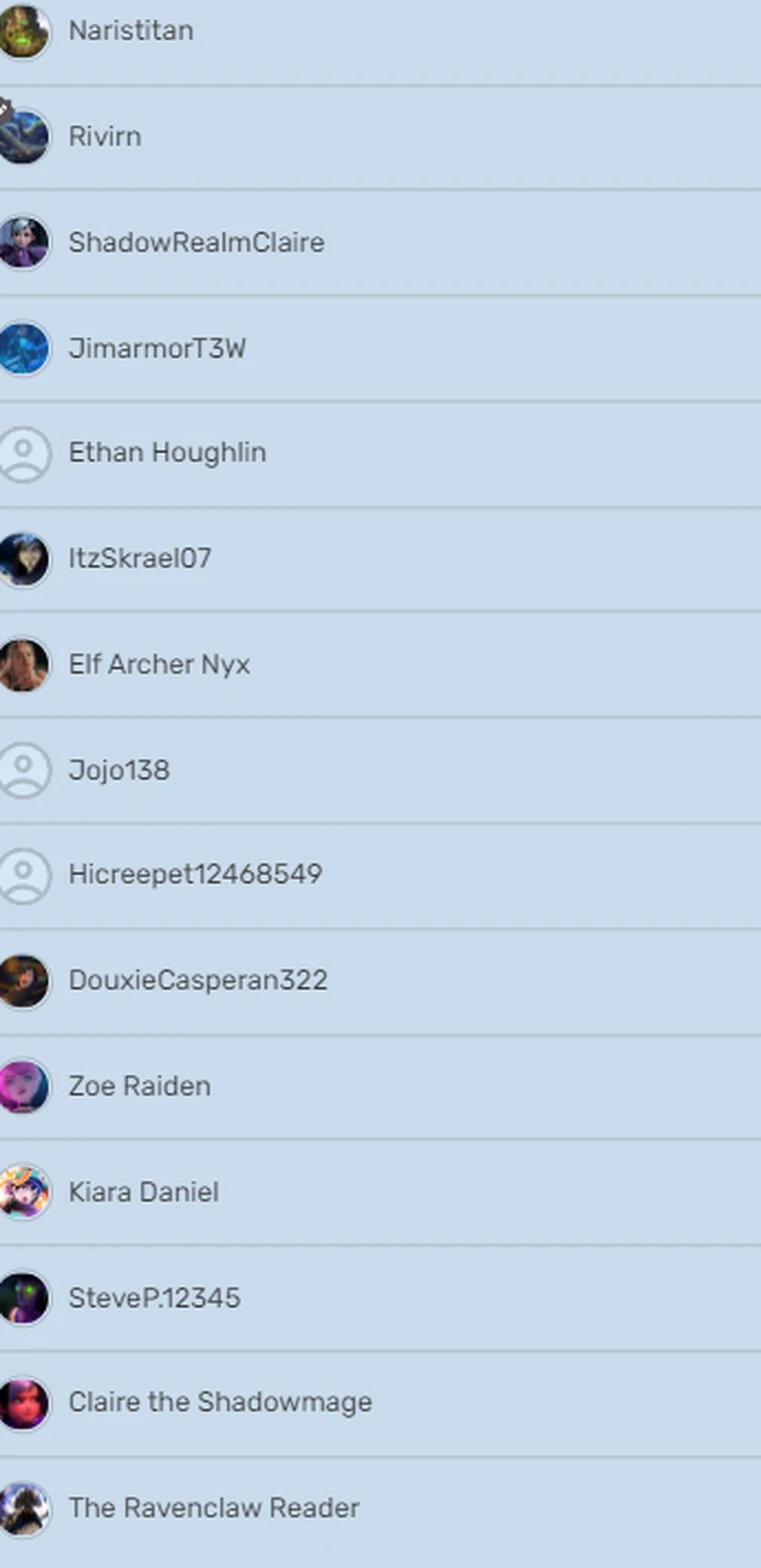 I Actually Saw a Coupe proofs for Eli statement about the Friendship ...