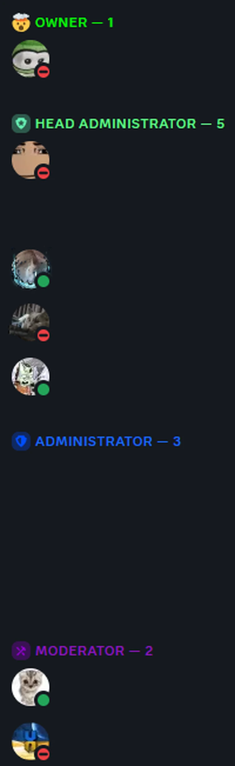 can yuo guess the names of the zvardin server staff that is currently ...