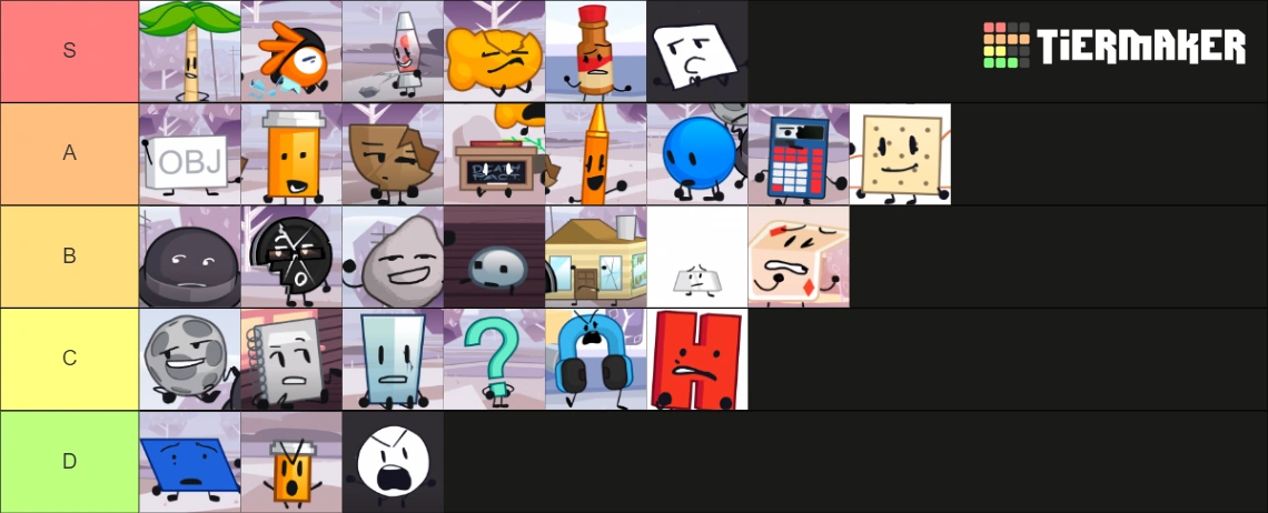 my obs tier list | Fandom