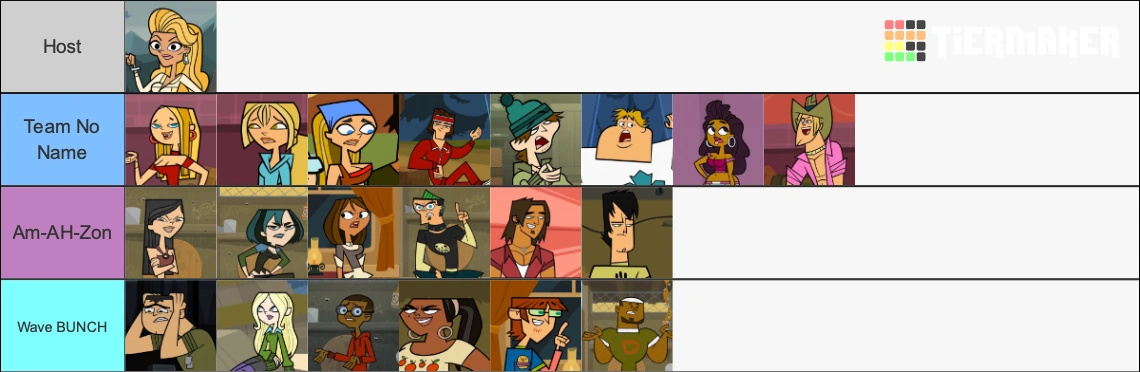 TDS Episode 4 | Fandom