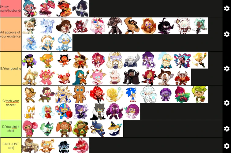 crk tier list (my opinion) | Fandom