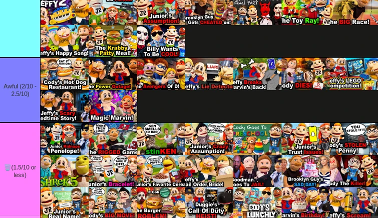 Magic Marvin has been placed in Awful, vote where to put The Alien Attack | Fandom