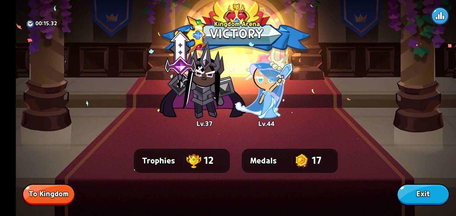 these 2 raising their swords together :D | Fandom