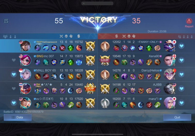 Discuss Everything About Mobile Legends: Bang Bang Wiki | Fandom