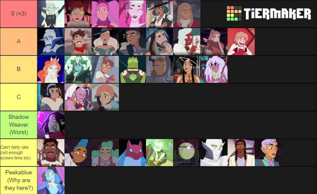 My She Ra character tier list | Fandom