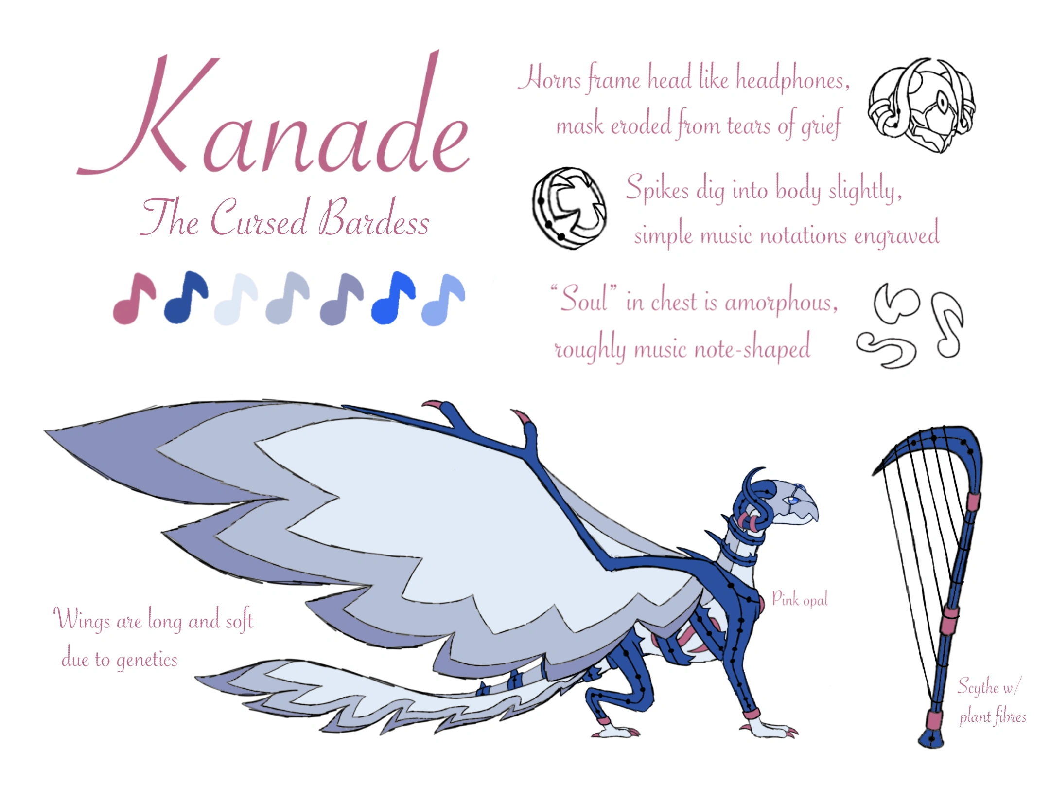 N25 as Creatures Pt. 1: Kanade/Cuxena | Fandom