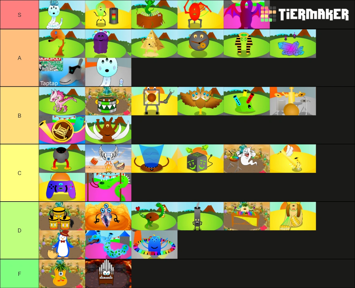 My Tier List For Msm Quibble Fan's Monsters | Fandom