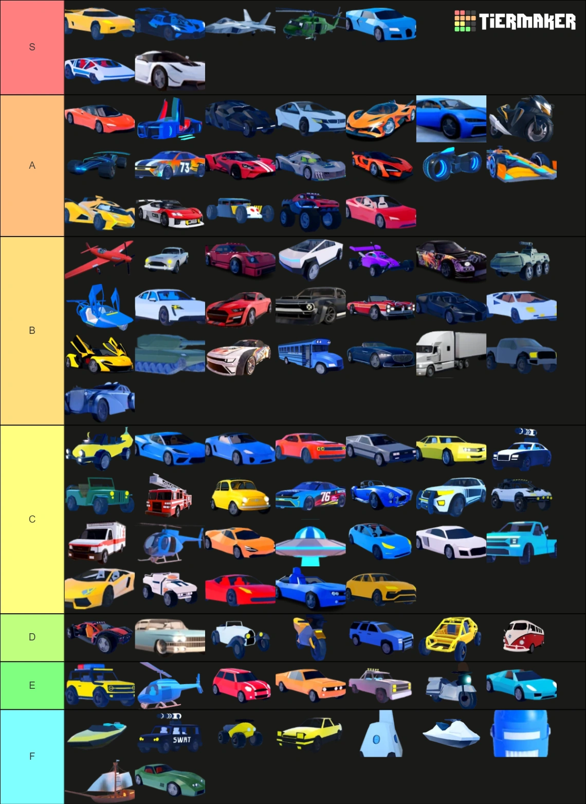 Tier list ig | Fandom