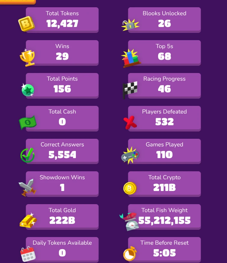 What do you think is wrong with this image)) | Fandom