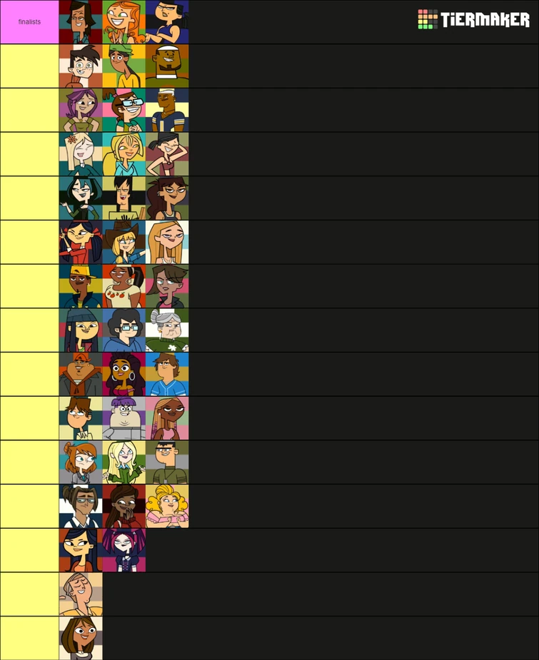 so i made a td my way(+ disventure characters), would you watch it ...