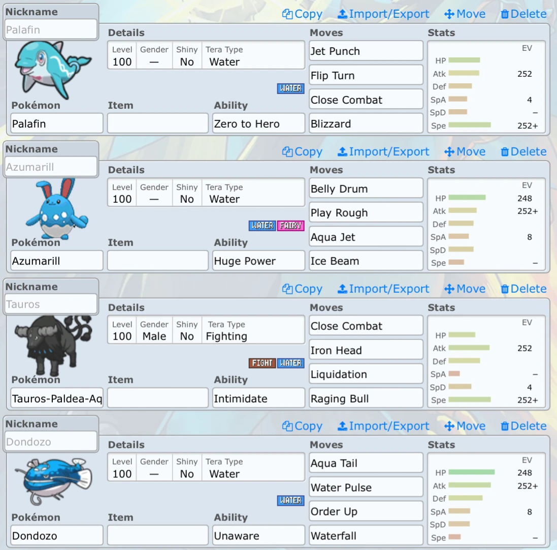 A team for every type. Part 7. Water. | Fandom