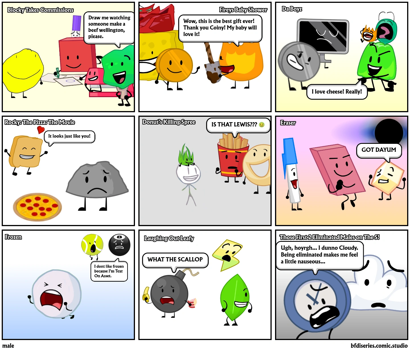 bfdi males tv stations | Fandom