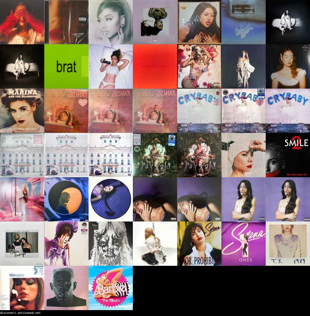 My vinyl record collection even though no one asked for it | Fandom