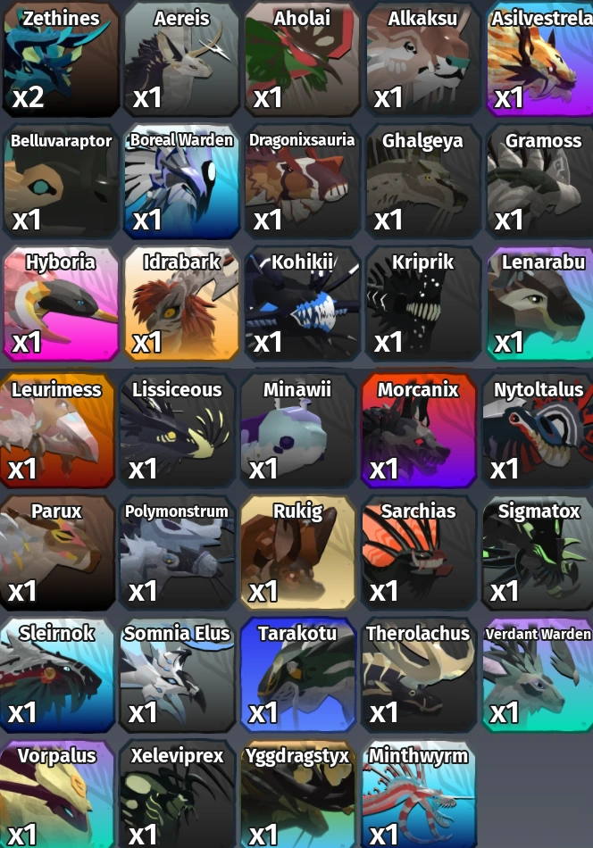 rate my inv | Fandom