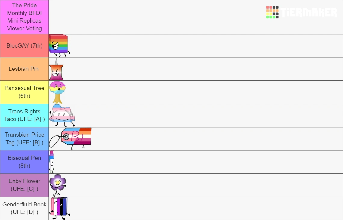 This is 20 hours old | Fandom