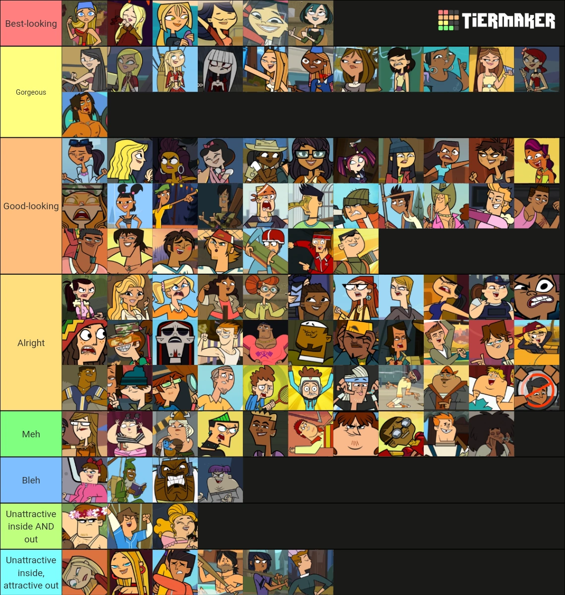 A very outdated tier list that will get me cancelled | Fandom