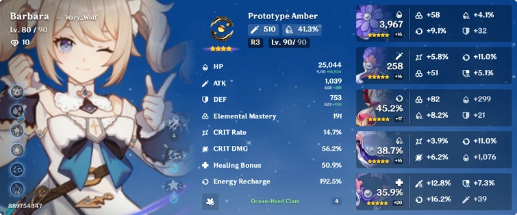 Unconventional Barbara build | Fandom