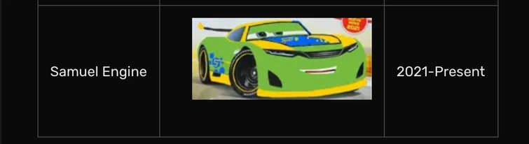 SYNERG LEAVING THE CUP SERIES AFTER 2024 | Fandom