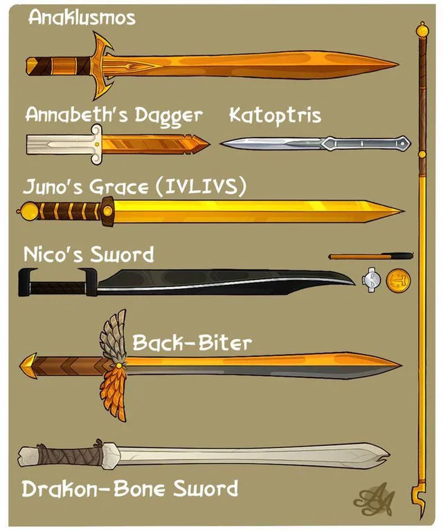 Random Sword Picture. | Fandom