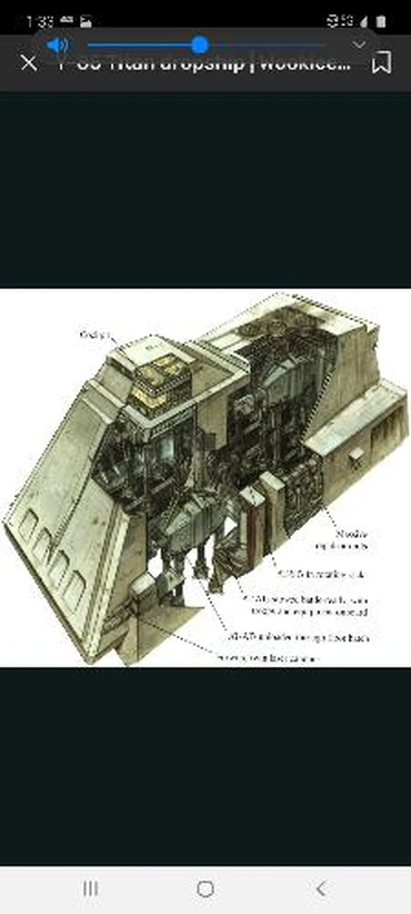 Discuss Everything About Wookieepedia | Fandom