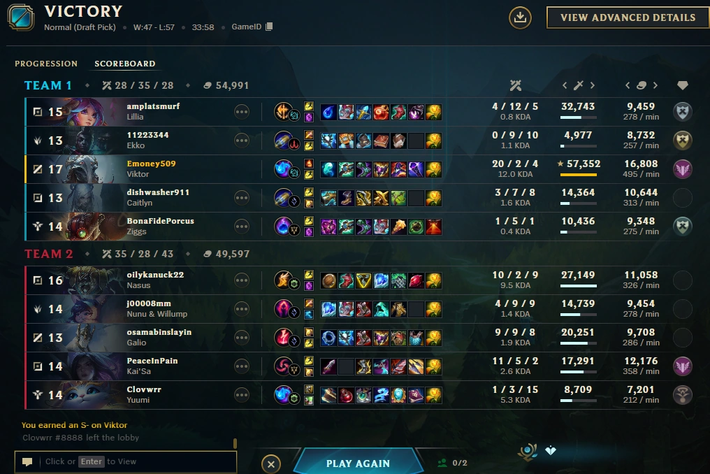 Glorious Evolution | Fandom