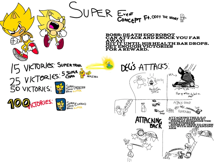 I know I already posted, but as of my renaming, I'm gonna post this SSS ...