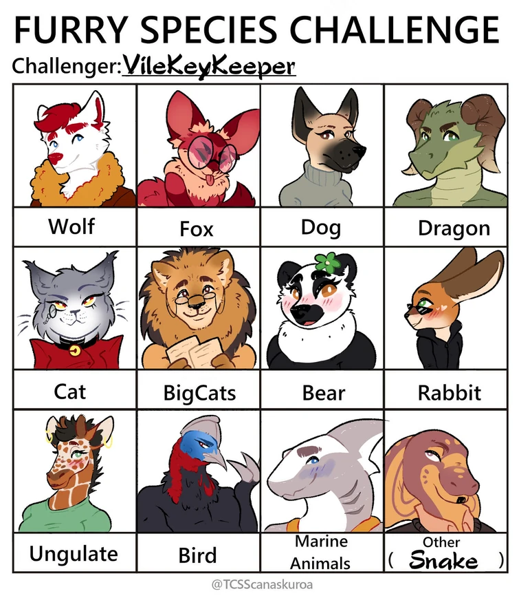 blep | Fandom