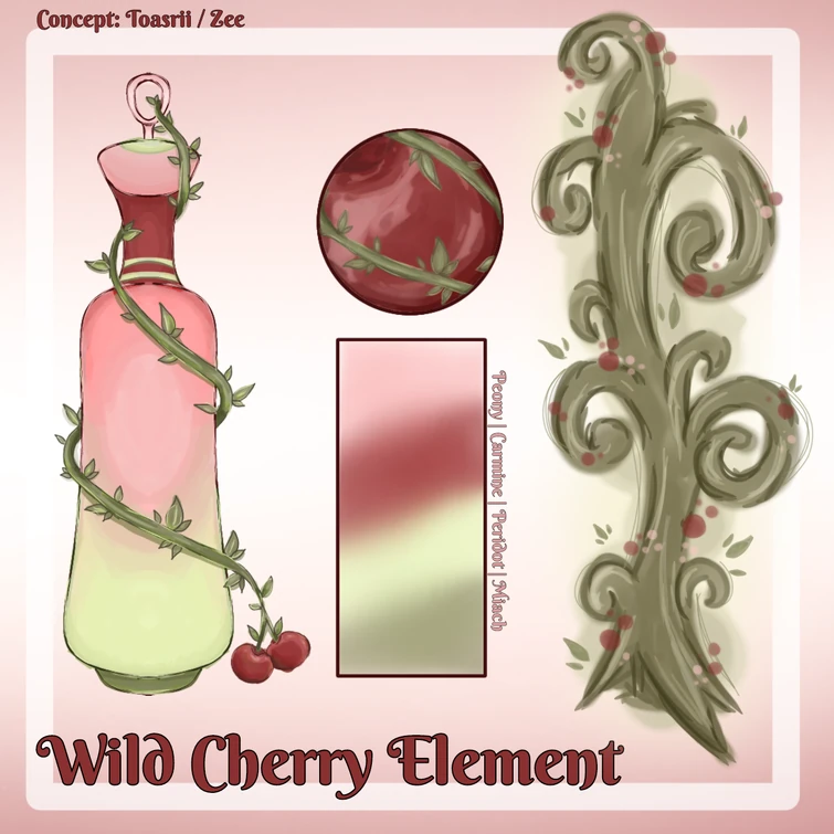 Some element concepts I've made | Fandom