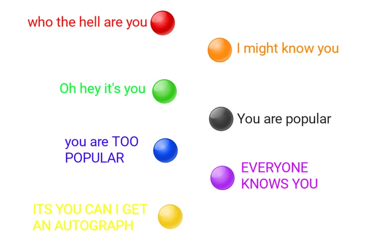 What am I? | Fandom