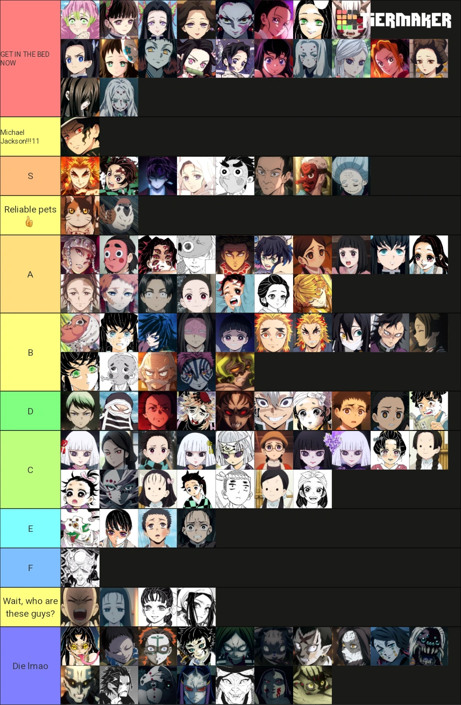 My character tier list!!1 | Fandom