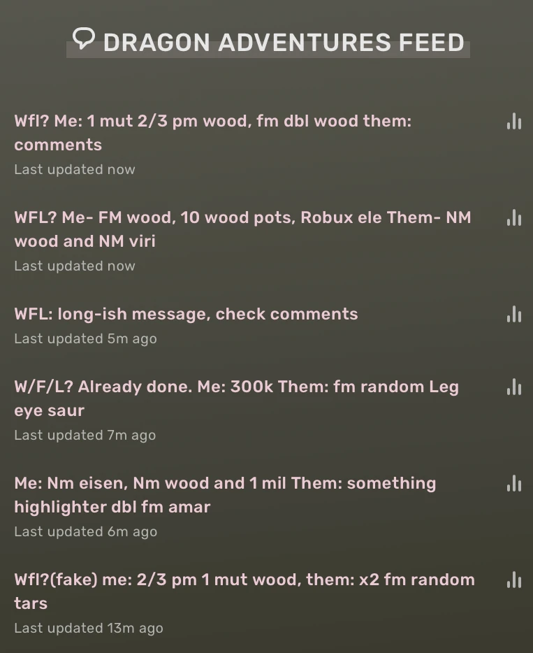 I’ve never seen the Feed entirely WFLs 💀 | Fandom