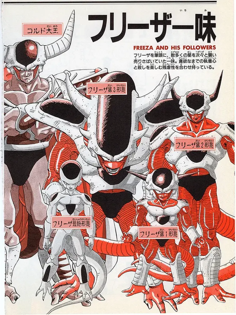 Dragon Ball's character height (based off model sheets and anime ...